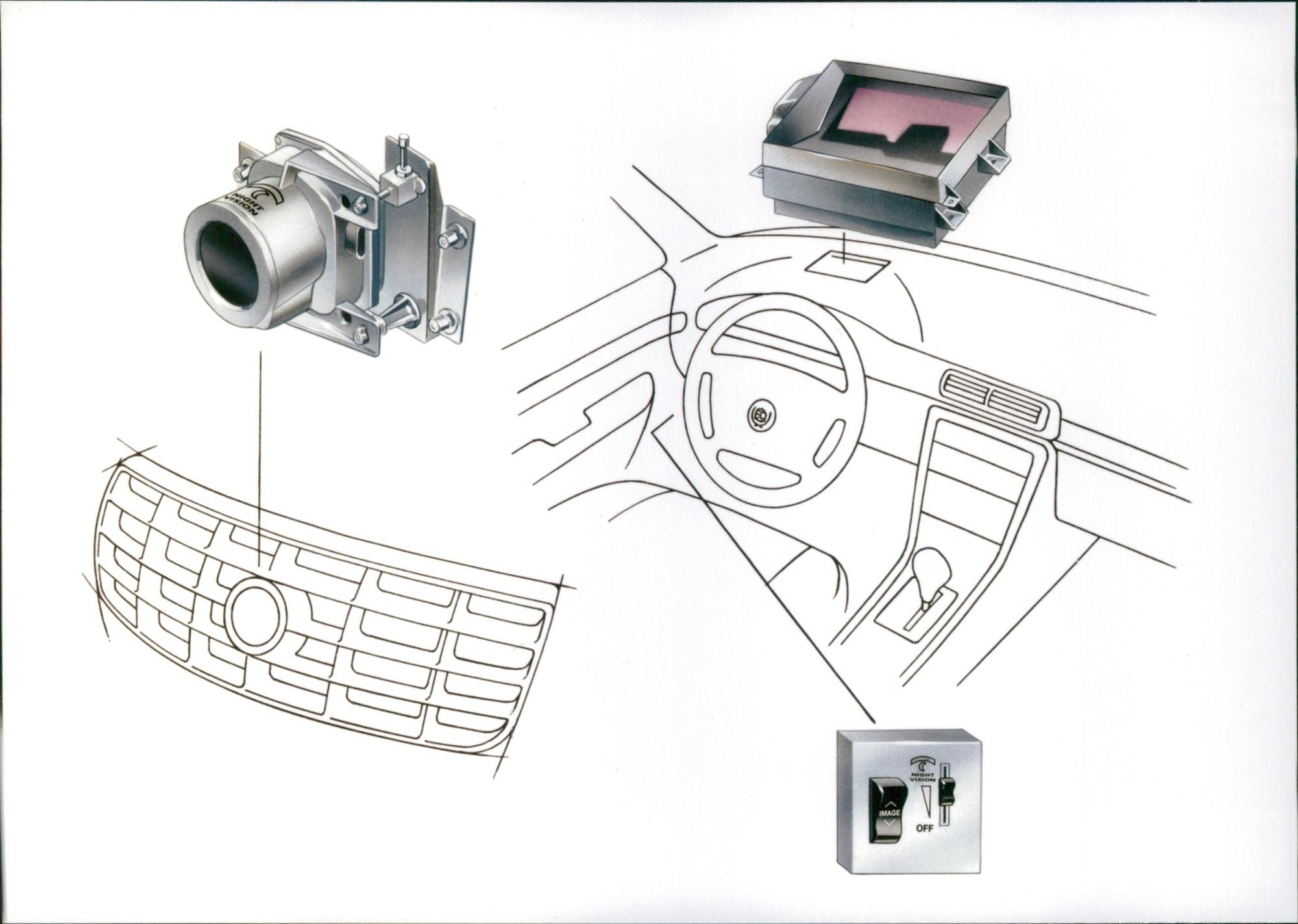 1999 Cadillac Night Vision System - Vintage Photograph
