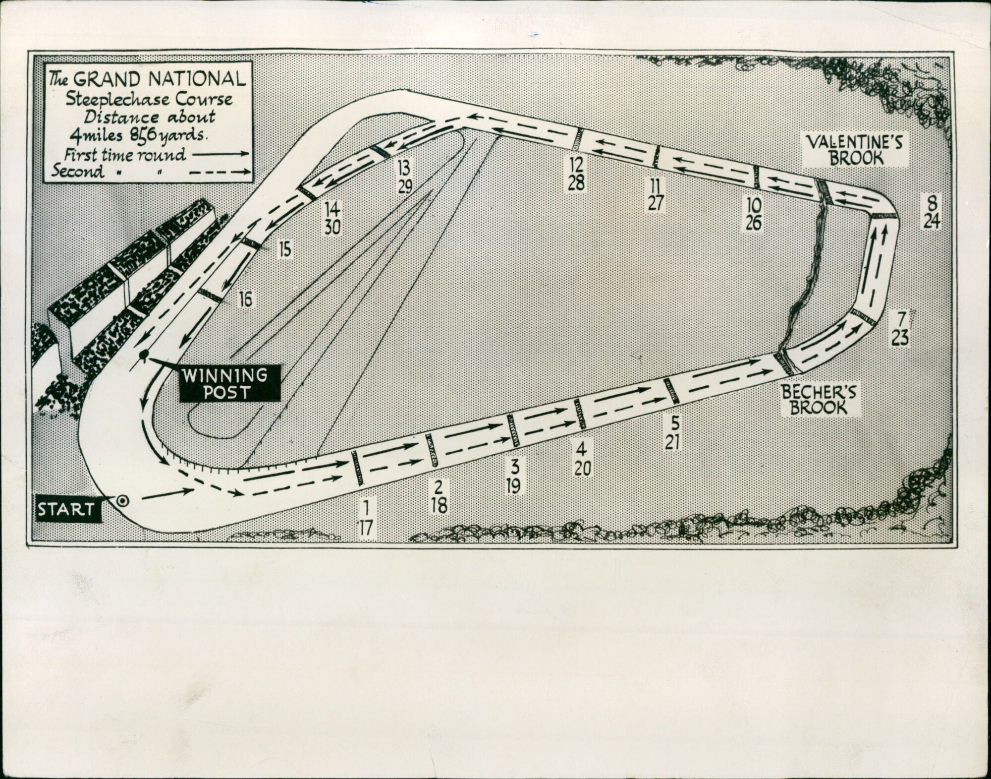 A map of the Aintree course, the scene of the Grand National steeplech